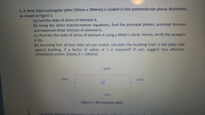 Solved A 5mm thick rectangular plate (50mm times 300mm) is | Chegg.com