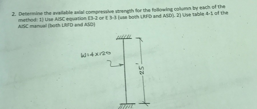 Solved 2. Determine the available axial compressive strength | Chegg.com