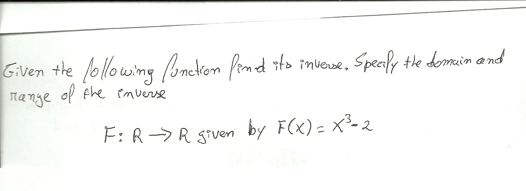 Solved Given the following function find its inverse. | Chegg.com