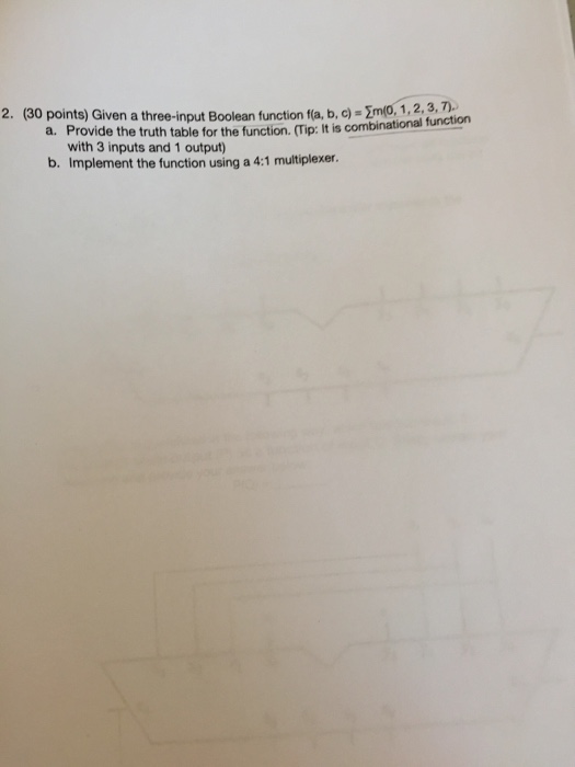 Solved Given A Three Input Boolean Function F A B C