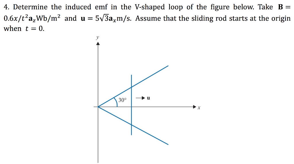 Solved 4. Determine the induced emf in the V-shaped loop of | Chegg.com