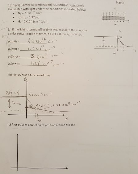 Solved A Si sample is uniformly Illuminated with light under | Chegg.com