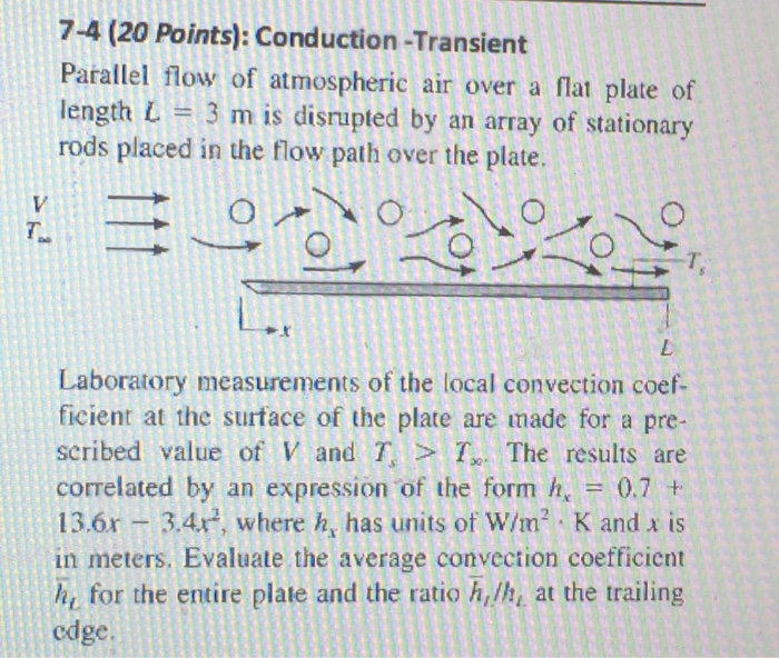 Solved Parallel flow of atmospheric air over a flat plate of | Chegg.com