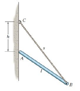 Solved The uniform rod AB has a weight of 30 N, which acts | Chegg.com