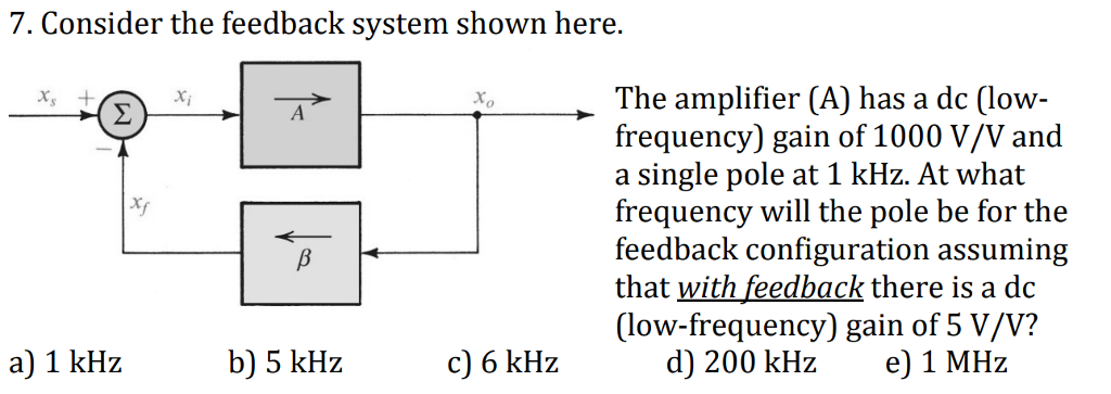 Solved 7. Consider the feedback svstem shown here, The | Chegg.com Solved 7. Consider the feedback svstem shown here, The | Chegg.com