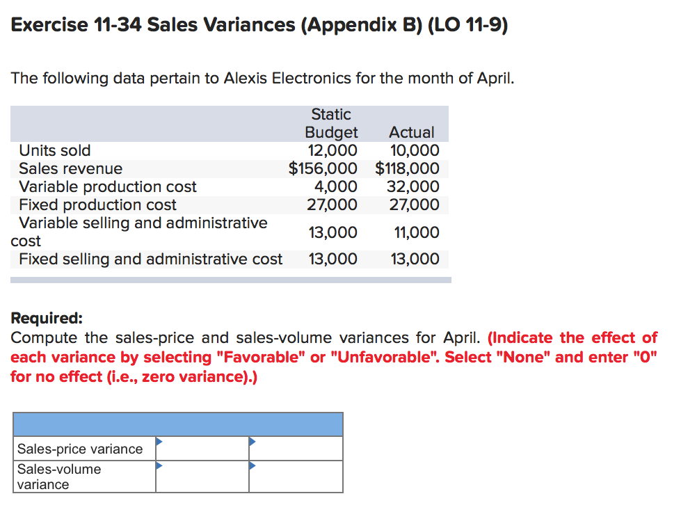 Solved Exercise 11-34 Sales Variances (Appendix B) (LO 11-9) | Chegg.com