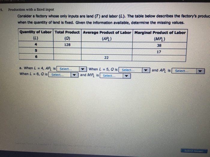 Solved Production with fixed input Consider a factory whose | Chegg.com