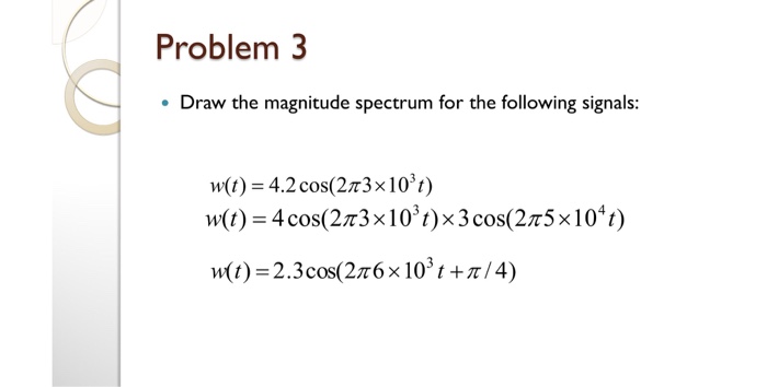 Solved Problem 3 . Draw the magnitude spectrum for the | Chegg.com