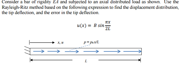 Solved Consider a bar of rigidity EA and subjected to an | Chegg.com