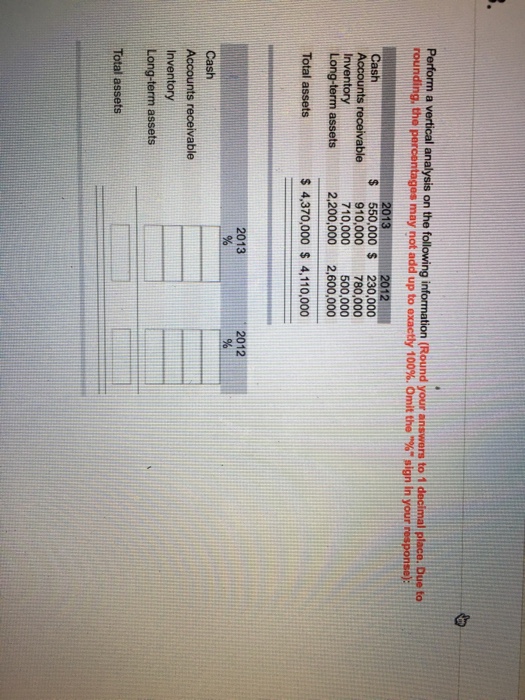 Solved Perform a vertical analysis on the following | Chegg.com