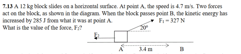 Solved A 12 kg block slides on a horizontal surface. At | Chegg.com