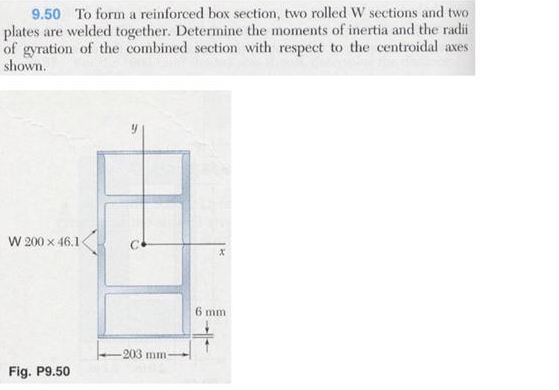 Solved To form a reinforced box section, two rolled W | Chegg.com