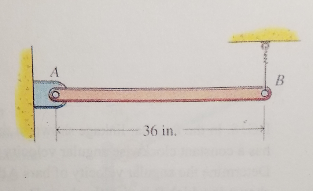 Solved The slender bar, AB, shown, has a uniform cross | Chegg.com