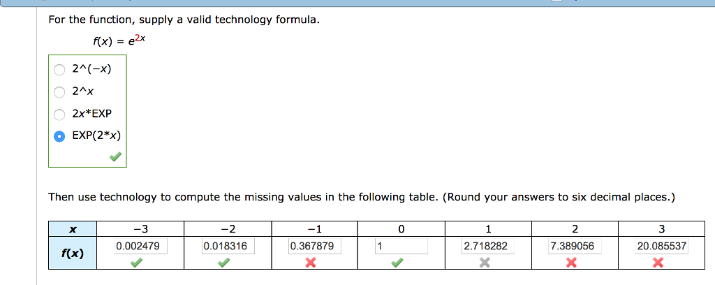 Solved For the function, supply a valid technology formula | Chegg.com