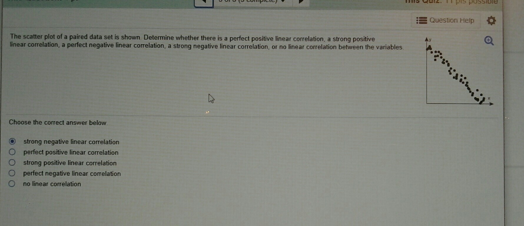Solved The scatter plot of a paired data set is shown. | Chegg.com
