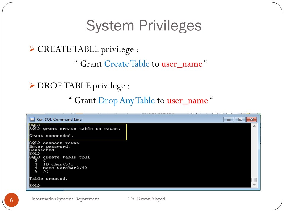 System Privileges Grant system privileges to | Chegg.com
