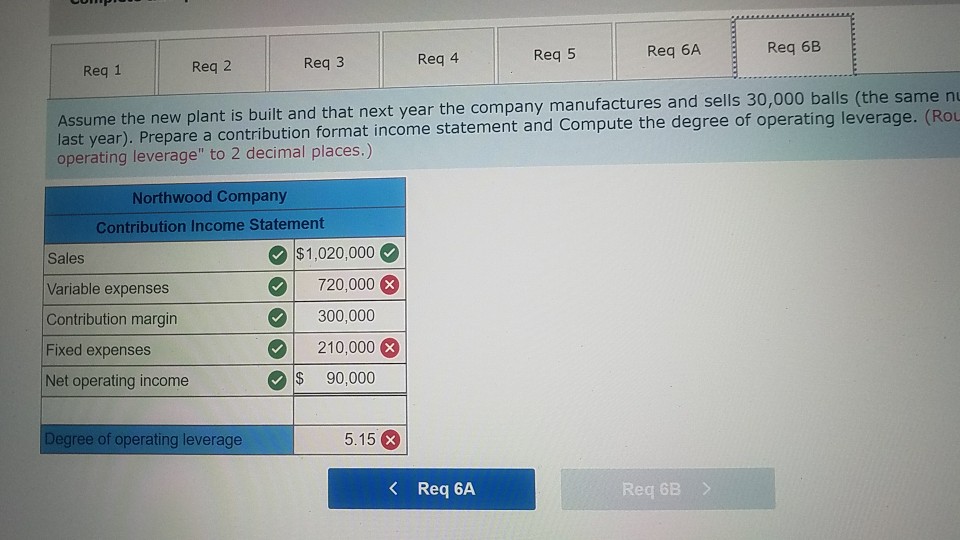 Solved Assignment 4-4 Week 4 Problems。 Help Save&Exit Submit | Chegg.com