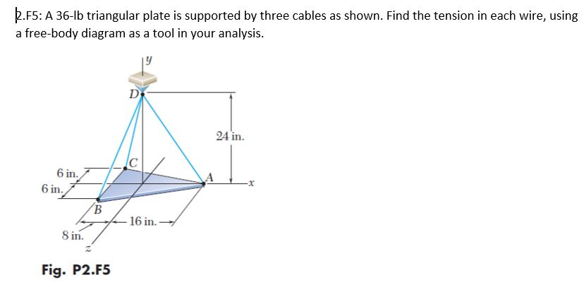 Solved 2.F5: A 36-lb triangular plate is supported by three | Chegg.com
