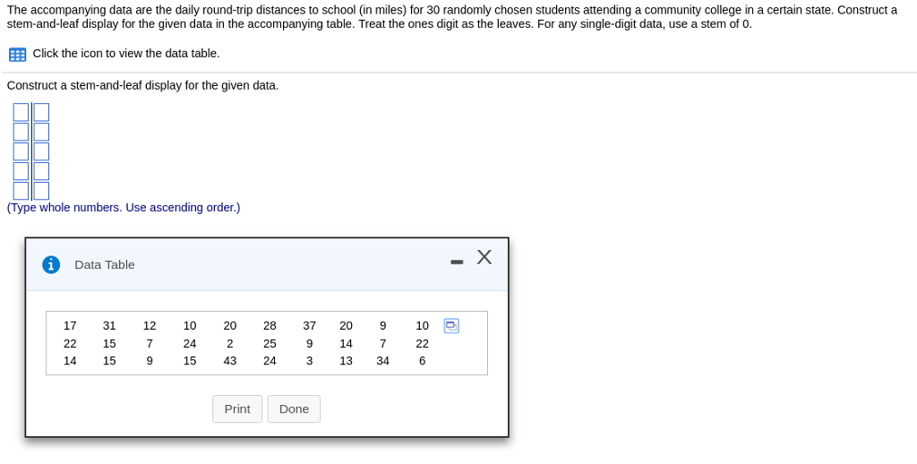 Solved The accompanying data are the daily? round-trip | Chegg.com