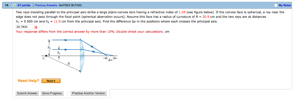 Solved Two rays traveling parallel to the principal axis | Chegg.com
