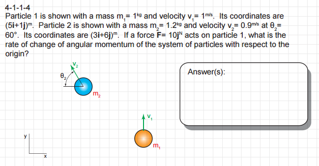 Solved Particle 1 is shown with a mass m1 = 1kg and velocity | Chegg.com