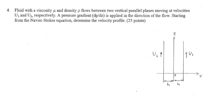 Solved Fluid with a viscosity mu and density rho flows | Chegg.com