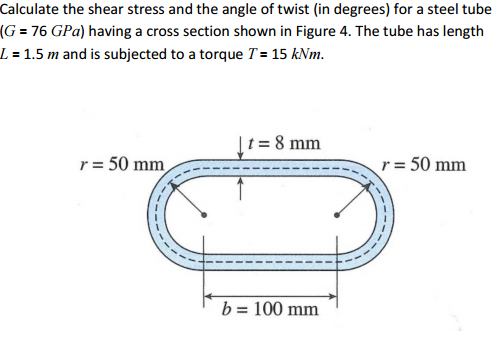 Solved Calculate the shear stress and the angle of twist (in | Chegg.com