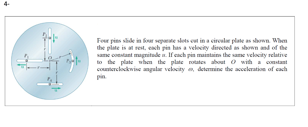 Solved 4- LI Four pins slide in four separate slots cut in a | Chegg.com