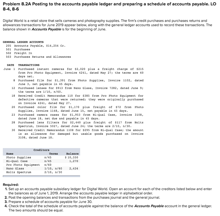 Solved Problem 8.2A Posting to the accounts payable ledger | Chegg.com