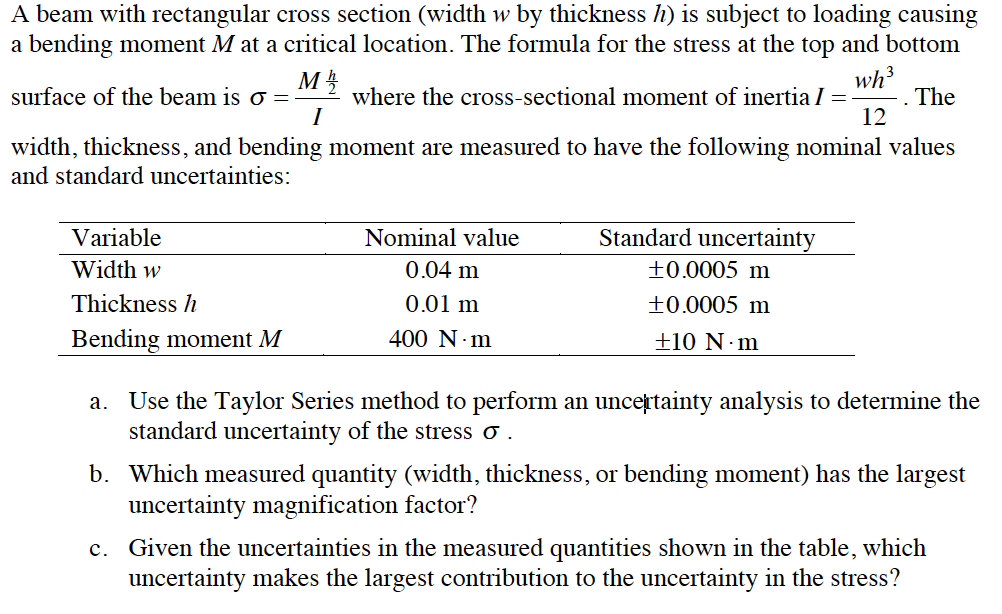 A beam with rectangular cross section (width w by | Chegg.com