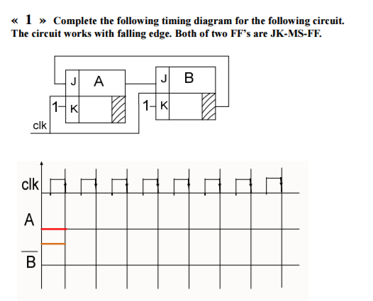 Solved Complete the following timing diagram for the | Chegg.com