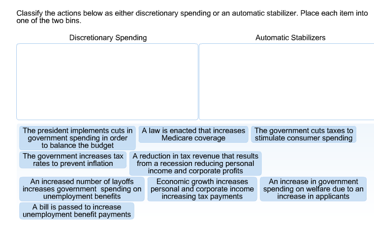 Solved Classify the actions below as either discretionary | Chegg.com