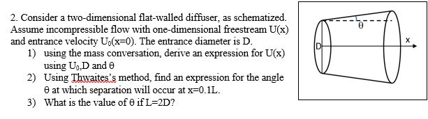 Solved 2. Consider a two-dimensional flat-walled diffuser, | Chegg.com