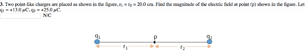 Solved 3. Two point-like charges are placed as shown in the | Chegg.com