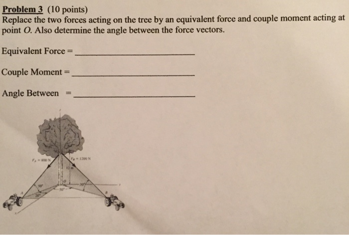 Solved Replaces The Two Forces Acting On The Tree By An