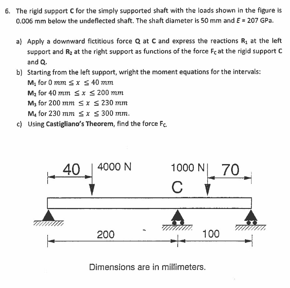 Solved 6. The rigid support C for the simply supported shaft | Chegg.com