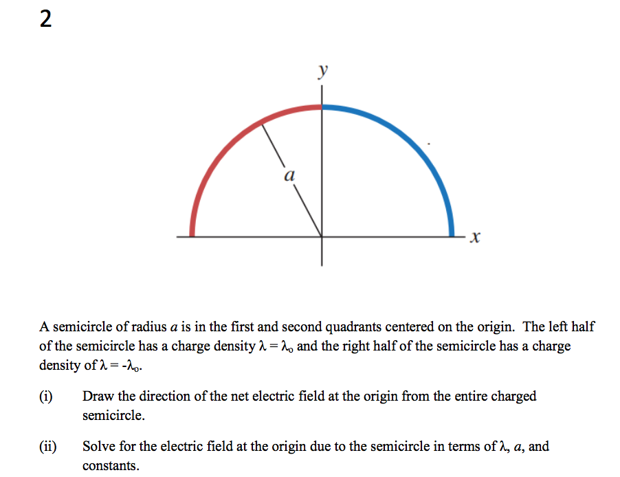 Solved A semicircle of radius a is in the first and second | Chegg.com