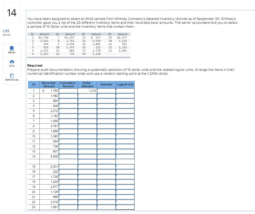 Solved You have been assigned to select an MUS sample from | Chegg.com
