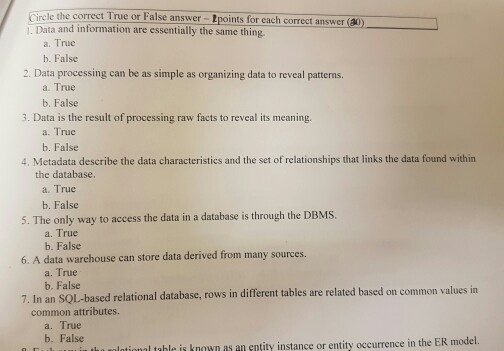 Solved Circle the correct True or False answer s for each | Chegg.com