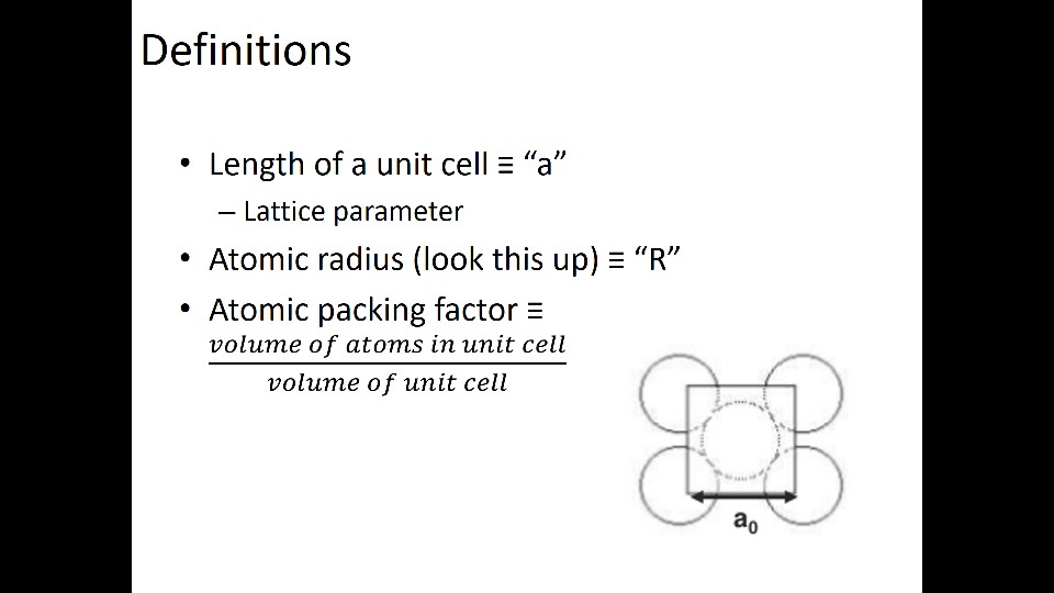 Solved Definitions · Length of a unit cell Ξ “a" Lattice | Chegg.com
