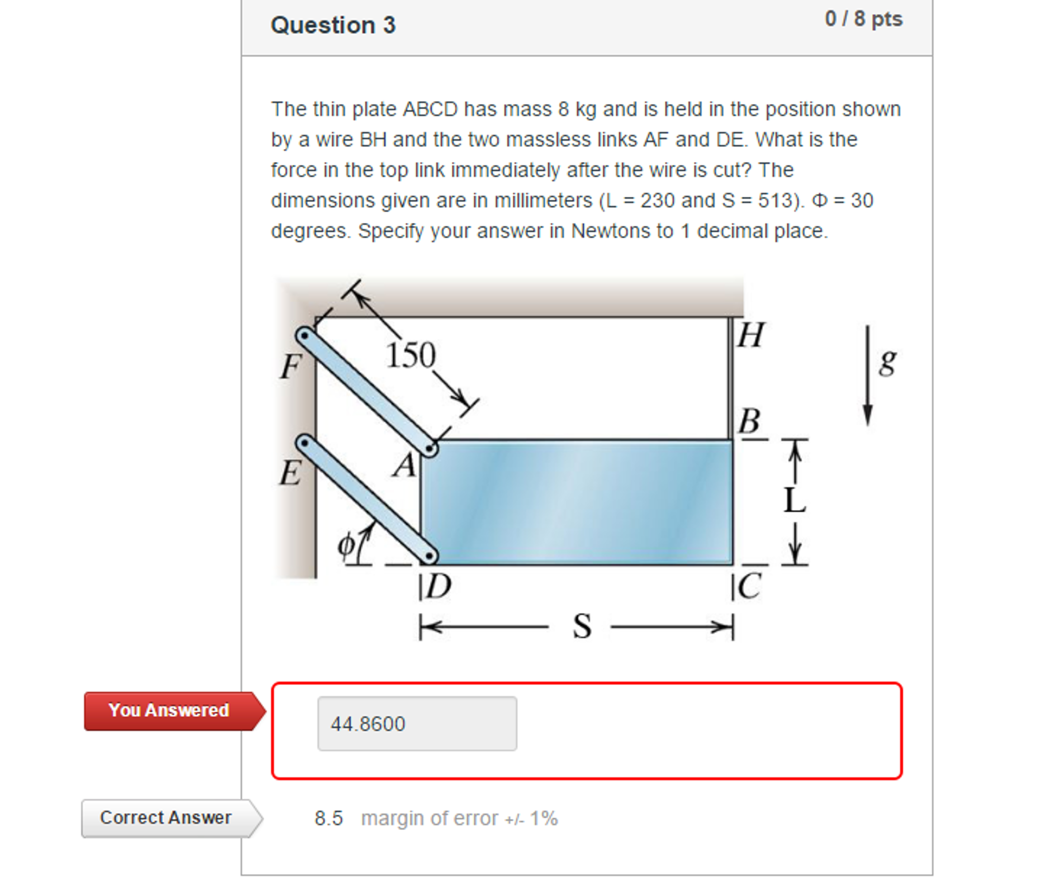 Solved ?The thin plate ABCD has mass 8 kg and is held in the | Chegg.com