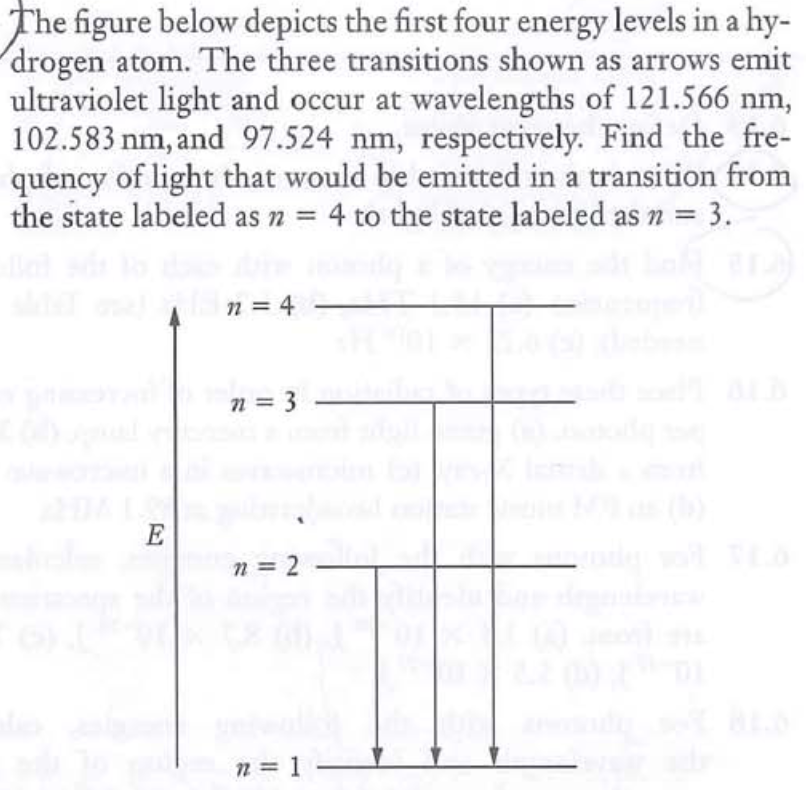 Solved he figure below depicts the first four energy levels | Chegg.com