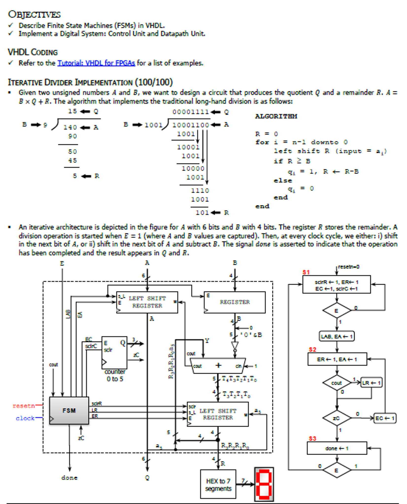 Describe Finite State Machines (FSMs) in VHDL. | Chegg.com