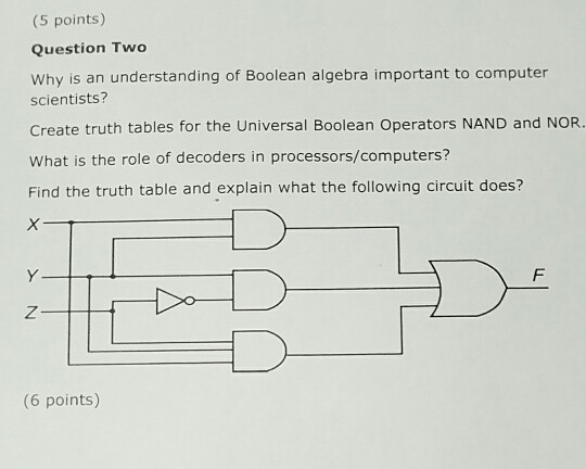 Solved (5 points) Question Two Why is an understanding of | Chegg.com