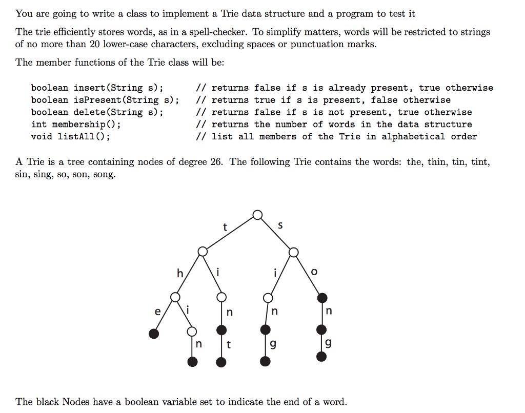 You are going to write a class to implement a Trie | Chegg.com