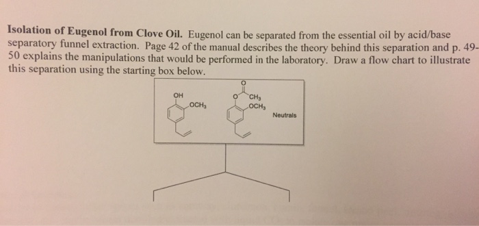 Isolation of Eugenol from Clo oil. Eugenol can be | Chegg.com