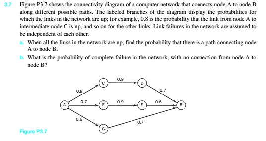 Computer Node Diagram