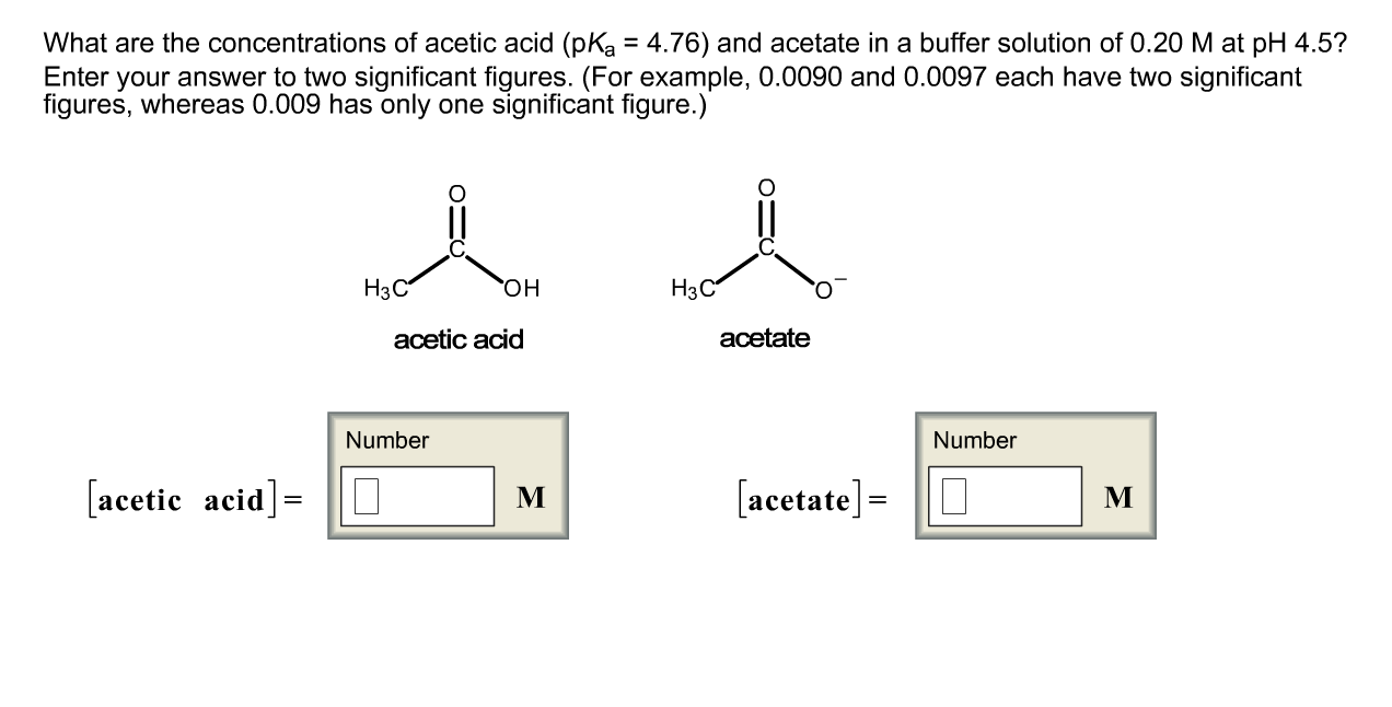 Solved What are the concentrations of acetic acid (pKa = | Chegg.com