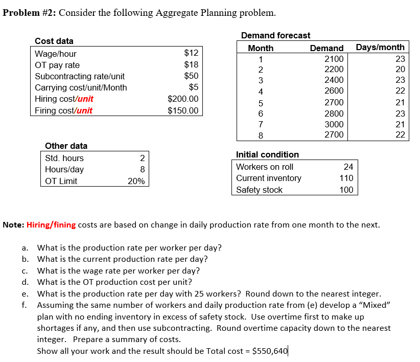 Solved Consider the following Aggregate Planning problem. | Chegg.com
