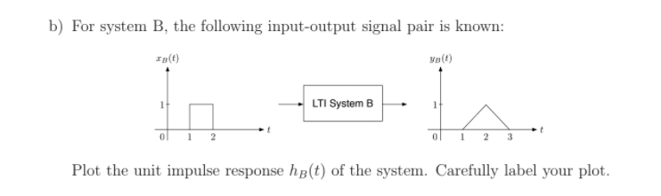 Solved a) For system A, the following input-output signal | Chegg.com